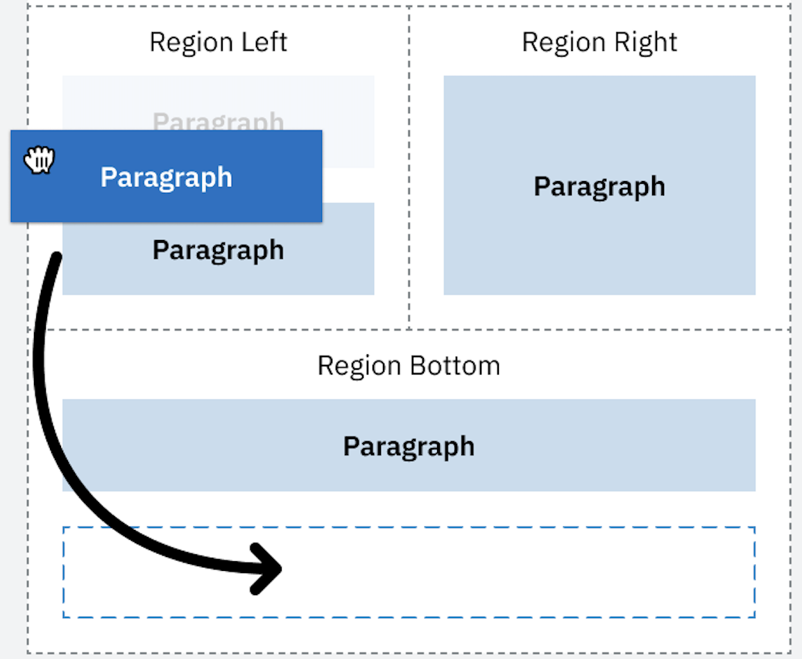 Drupal Layout Paragraphs Developing Powerful Pages Without Code Twel